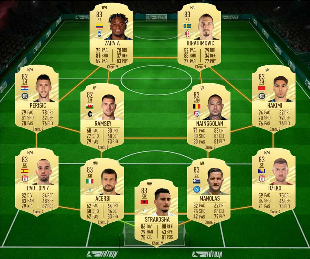 Fifa 21 Sbc Douglas Costa Flashback Requirements And Solutions