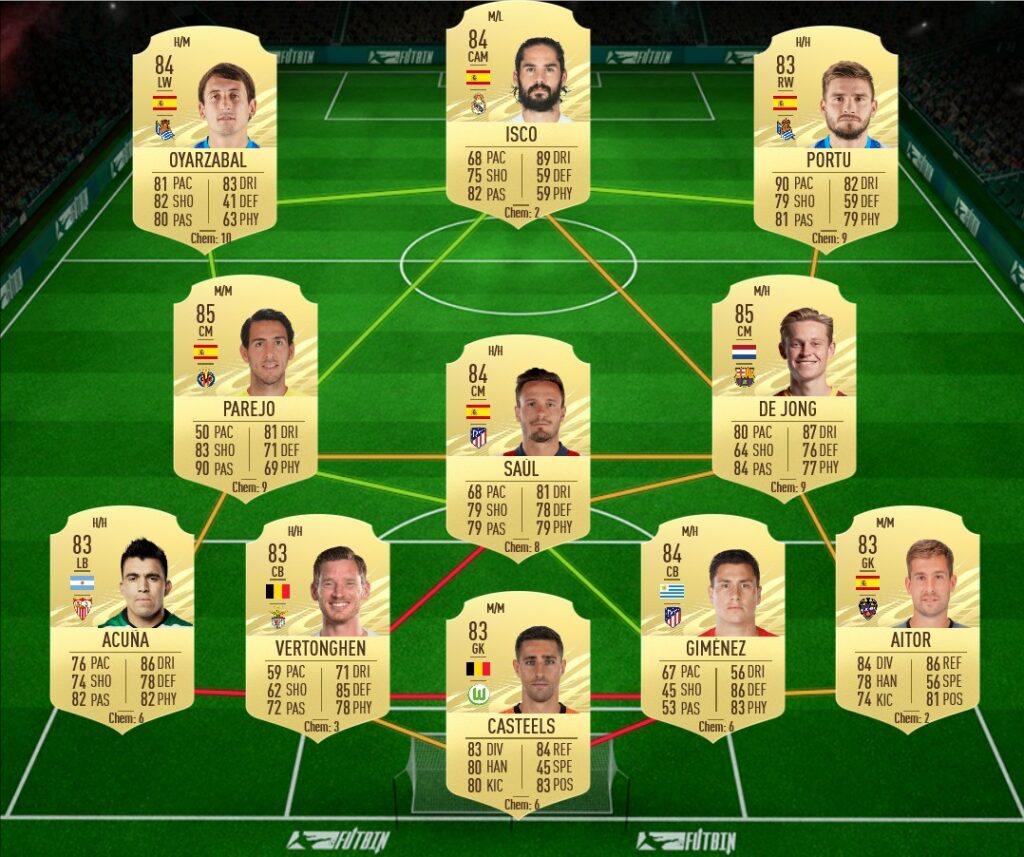 Fifa 21 Sbc Marcos Alonso Vs Mariano Diaz Showdown Discover