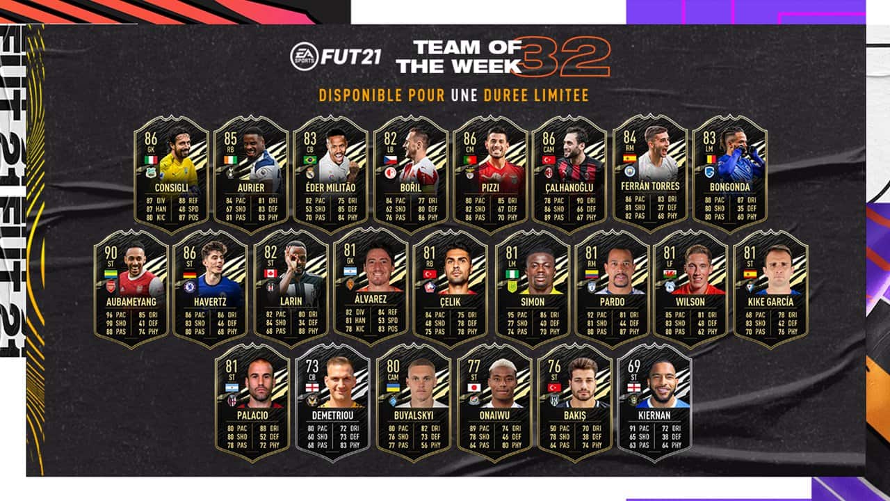 Fifa 21 Totw 32 Reveal And Leaks Team Of The Week Leaked
