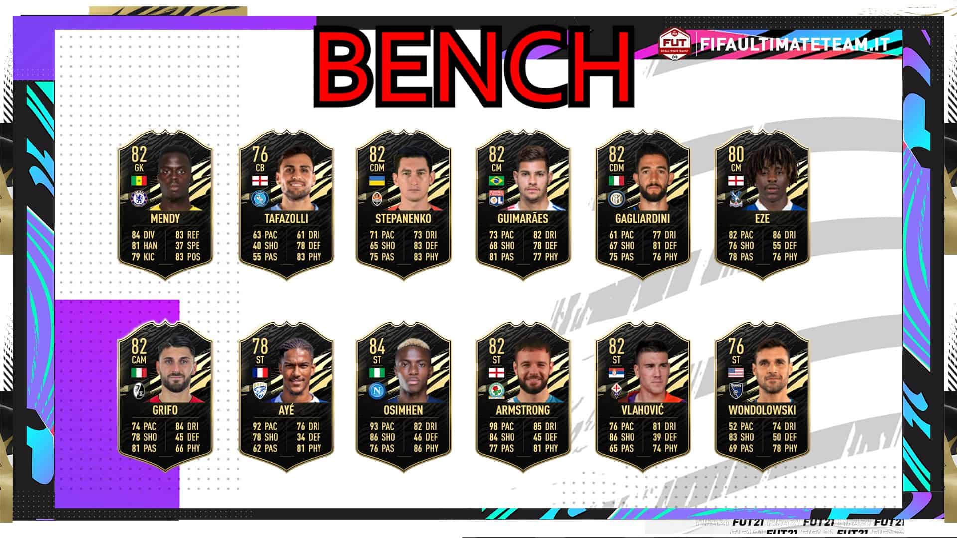 Fifa 21 Totw 33 Predictions Team Of The Week Fifaultimateteam It Uk