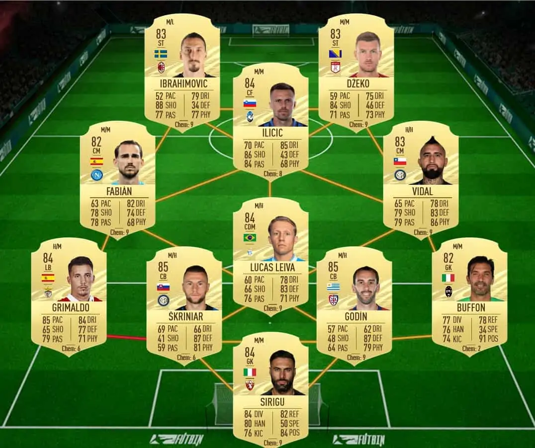 FIFA 21: SBC Petros TOTS - Discover Requirements and Solutions ...