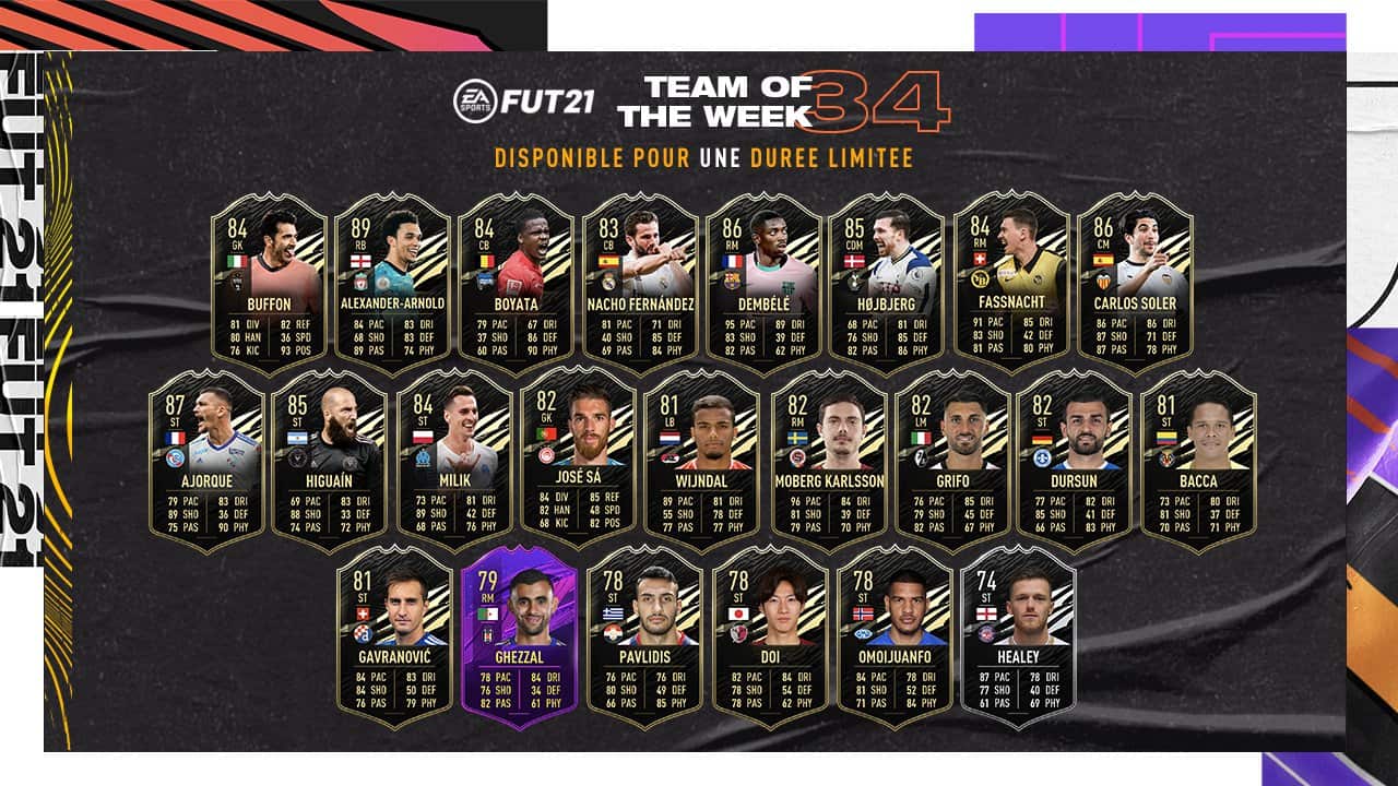 Fifa 21 Totw 34 Reveal And Leaks Team Of The Week Leaked