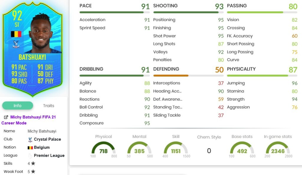 FIFA 21: SBC Michy Batshuayi FOF Belgium Nation Player - Cheapest ...