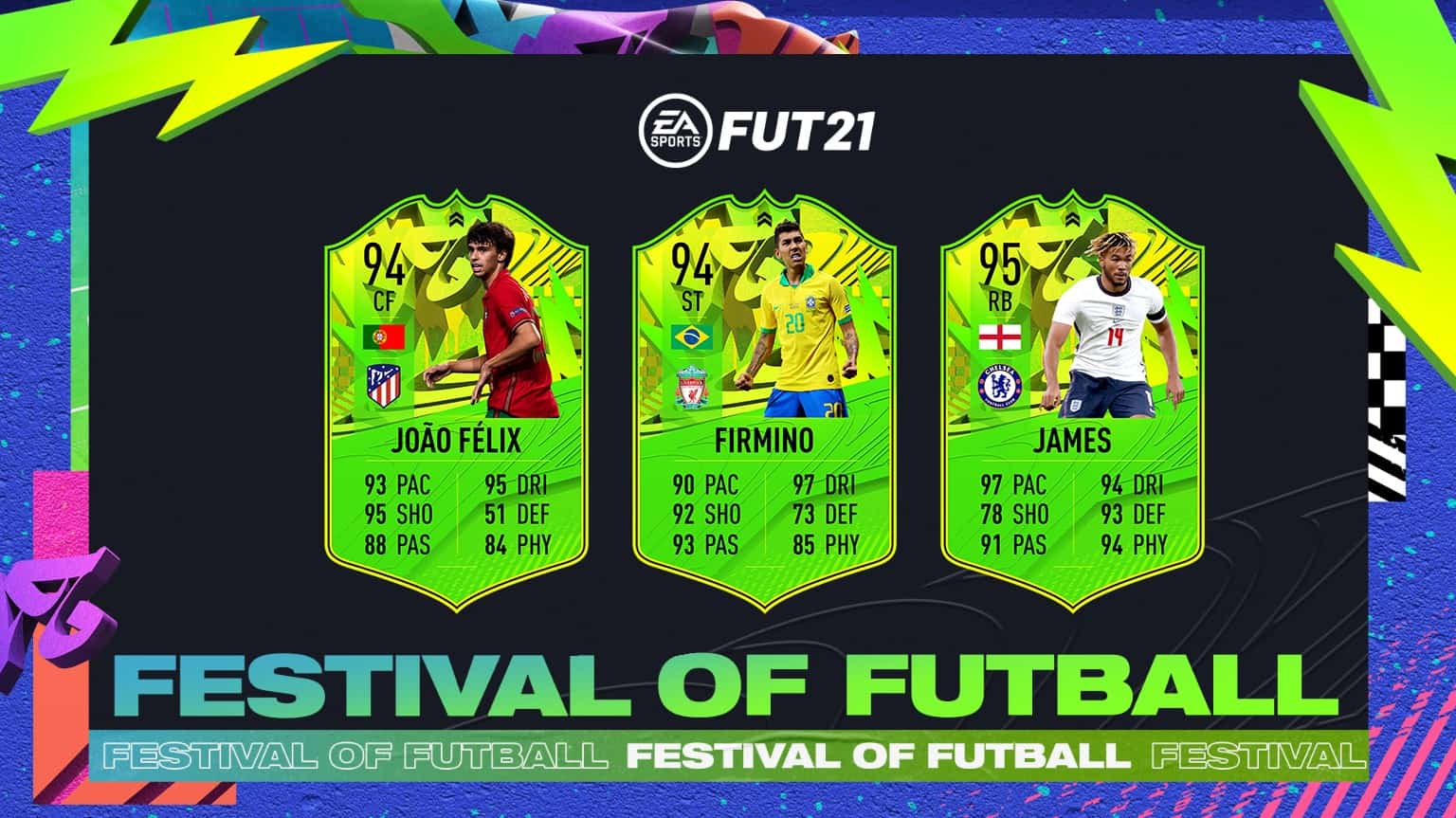 Fifa 21 Fof Path To Glory Team 2 Predictions Festival Of Futball
