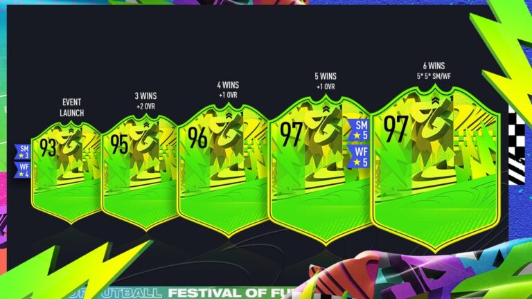 Fifa 21 Fof Festival Of Futball Path To Glory Wins Full Tracker