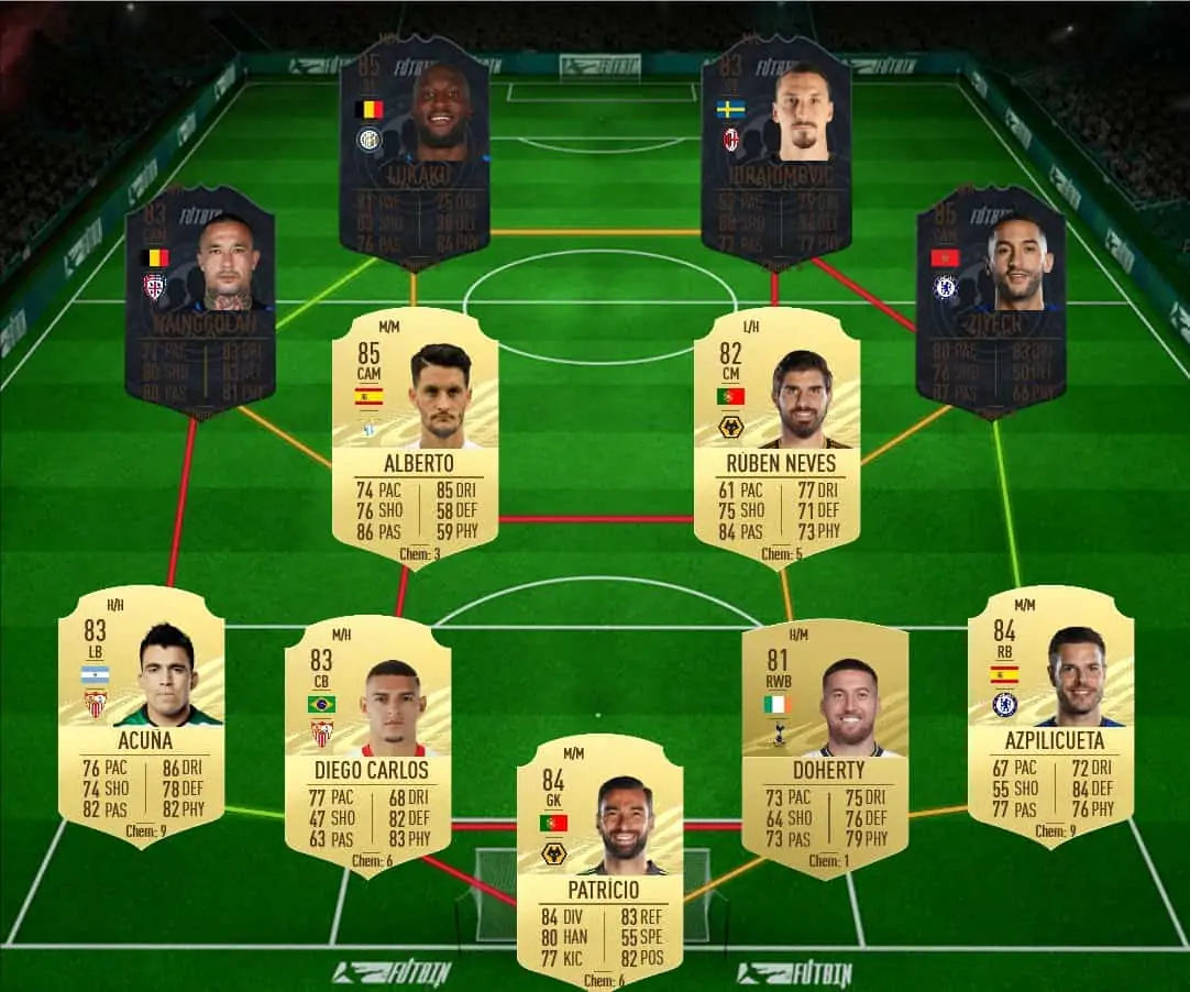 FIFA 21: SBC Michy Batshuayi FOF Belgium Nation Player - Cheapest ...