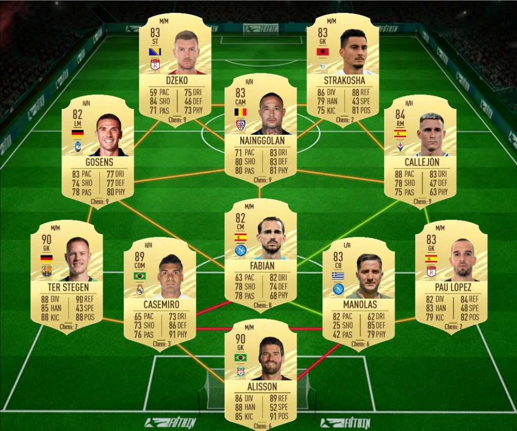 Fifa 21 Sbc Michy Batshuayi Fof Belgium Nation Player Cheapest
