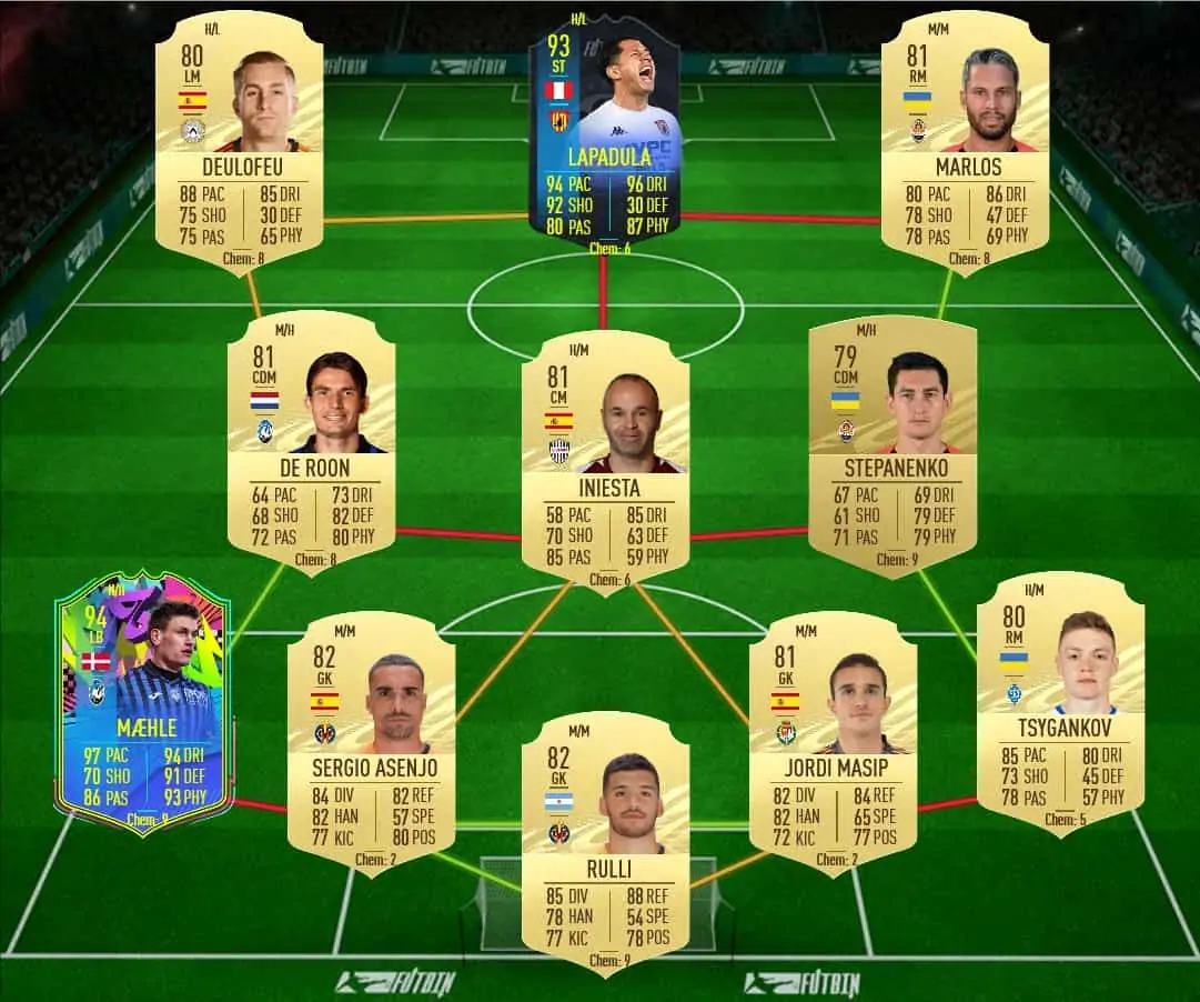 FIFA 21: SBC Angel Di Maria Summer Stars - FOF Cheapest Solutions ...