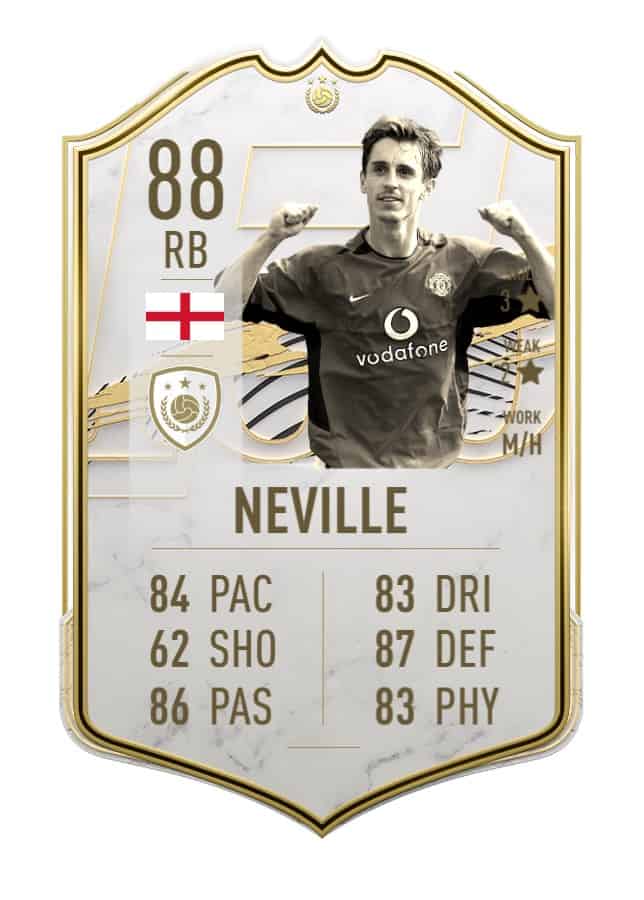 FIFA 22: Icons – Leaks and The probable new Heroes and Legends ...