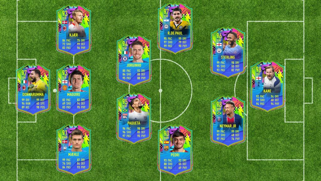 FIFA 21: FOF Summer Stars 2 Predictions – Festival of FUTball ...