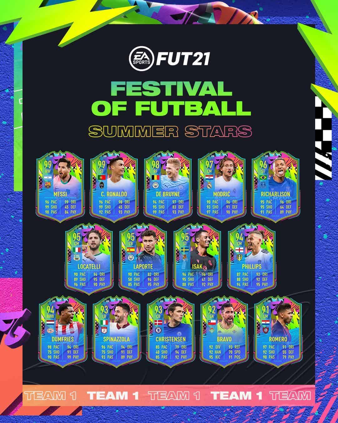 Fifa 21 Fof Summer Stars Team 1 Reveal And Leaks Festival Of Futball