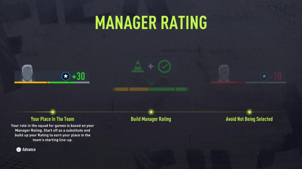 FIFA 22: Discover all Perks and New Features of the Career Mode - Pitch ...