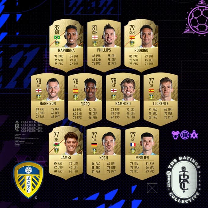 FIFA 22 Ratings: Leeds Official Overall and Stats Revealed ...