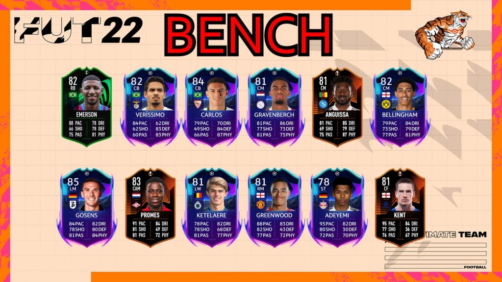 Fifa 22 Rttk Road To The Knockouts Predictions Fifaultimateteam It Uk