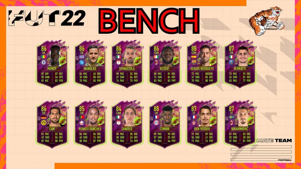 FIFA 22: Rulebreakers Predictions | FifaUltimateTeam.it - UK