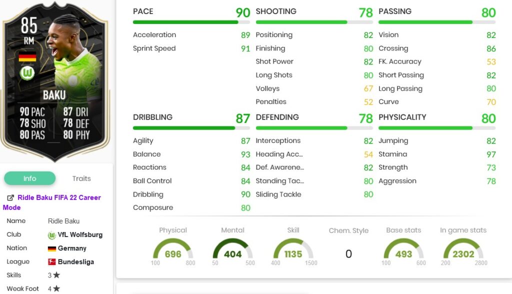 FIFA 22 Ridle Baku Signature Signings Objectives - How to Complete ...