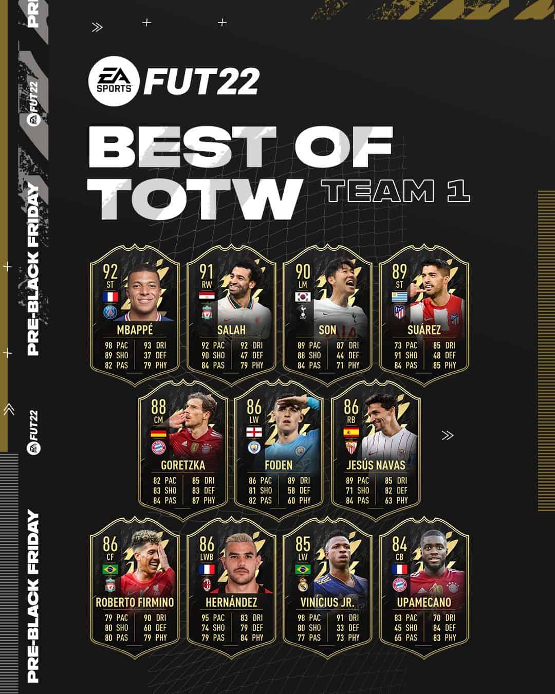 Fifa 22 Best Of Totw Team 1 Full List Fifaultimateteam It Uk