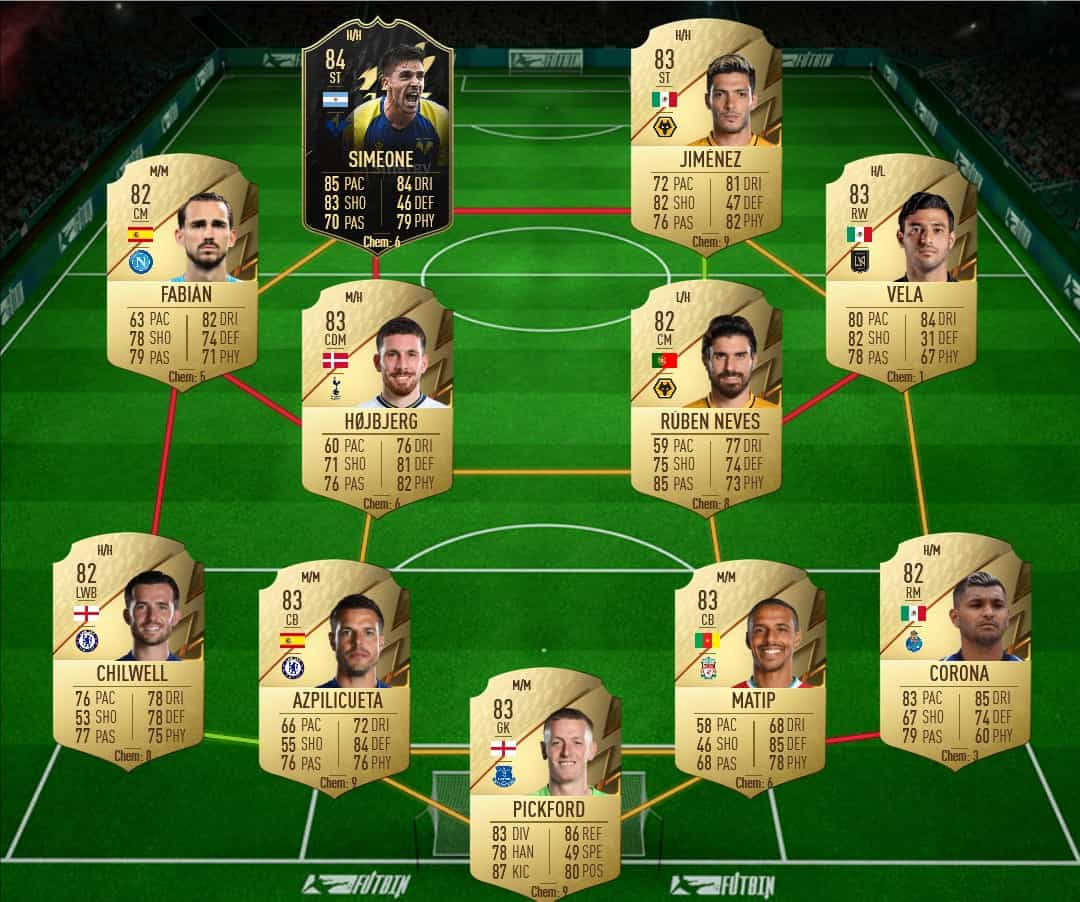 FIFA 22 FUT Hero Upgrade SBC – Cheapest Solutions | FifaUltimateTeam.it ...