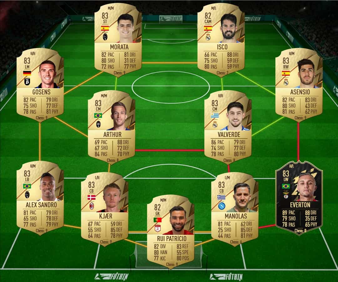 FIFA 22 SBC Alvaro Morata Flashback - Cheapest Solutions and Review ...