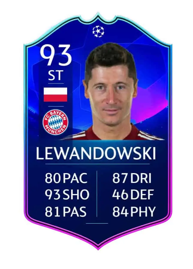 FIFA 22: TOTGS Team Of The Group Stage Promo Release Date and Leaks ...