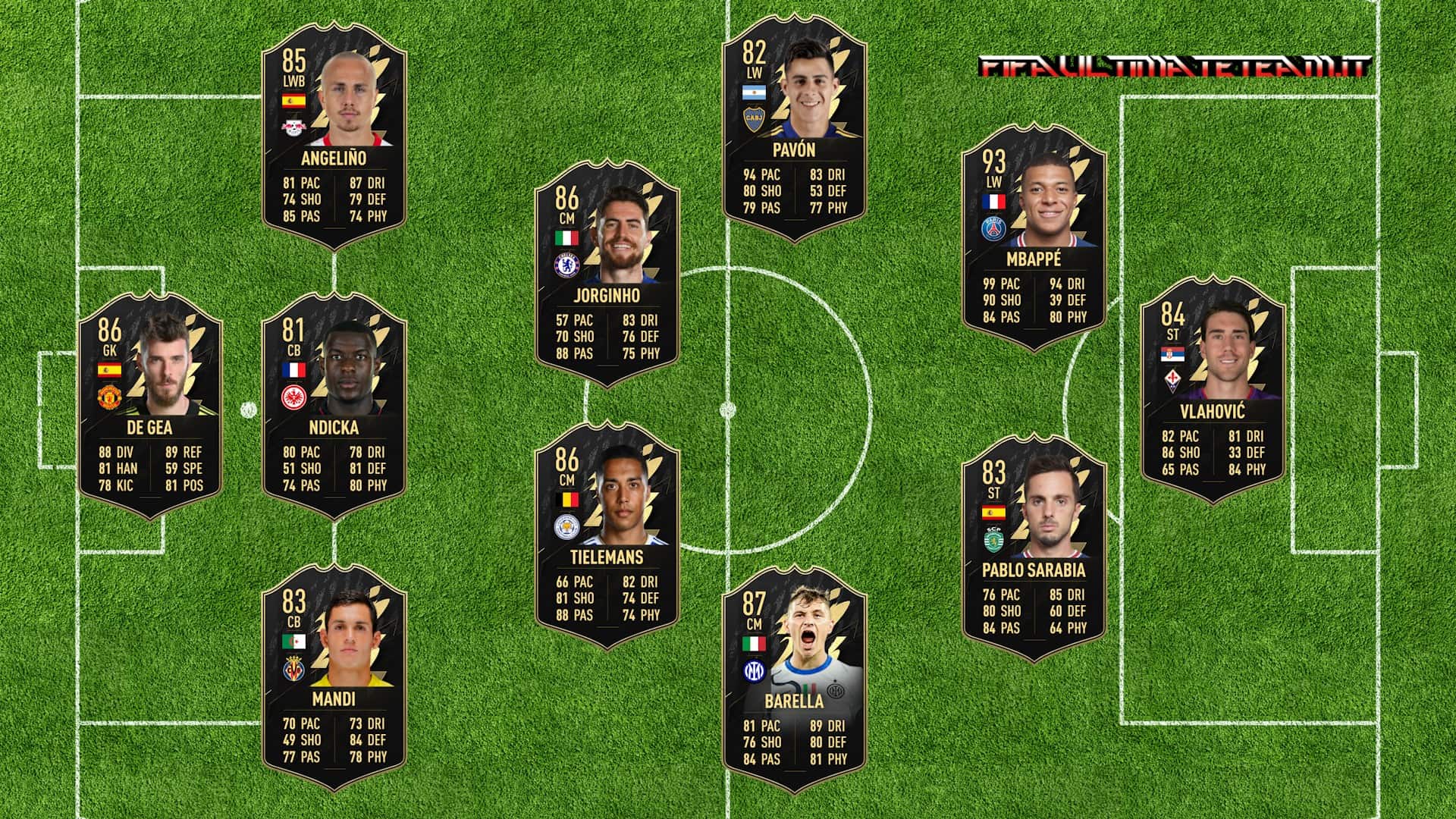 FIFA 22 TOTW 13 Predictions: Team Of The Week Featured Players ...
