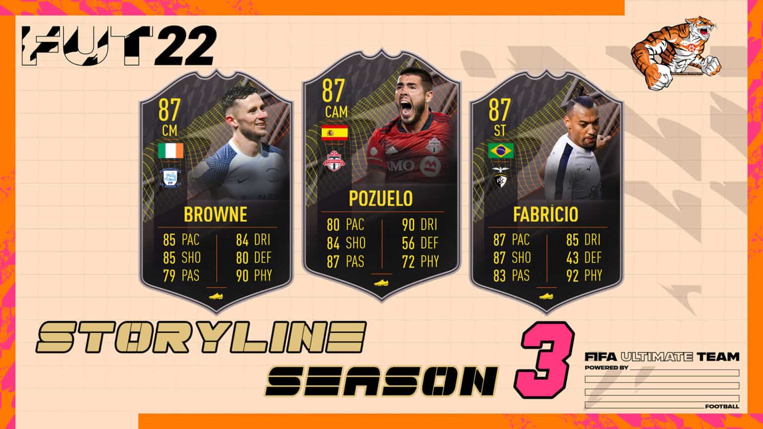 FIFA 22 Pozuelo Fabricio Browne: Storyline cards Season 3 Objectives ...
