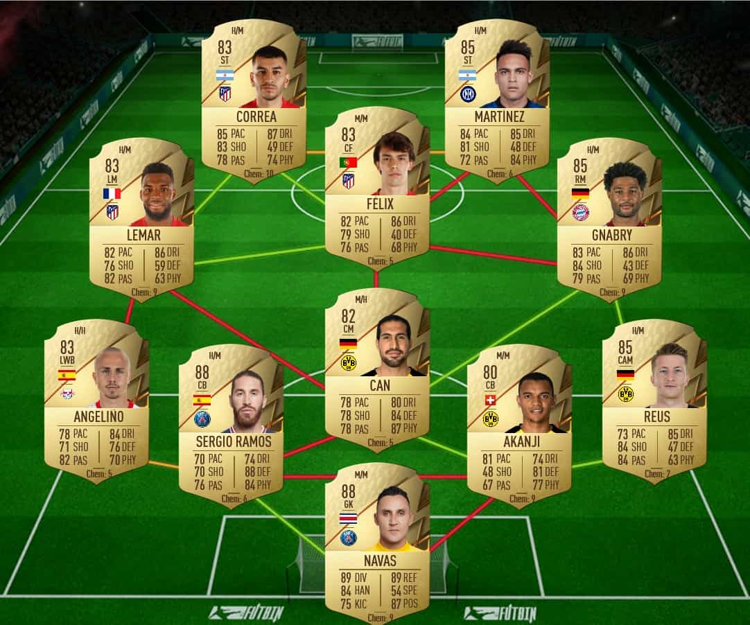 FIFA 22 SBC Sebastien Haller TOTGS - Cheapest Solutions and Review ...