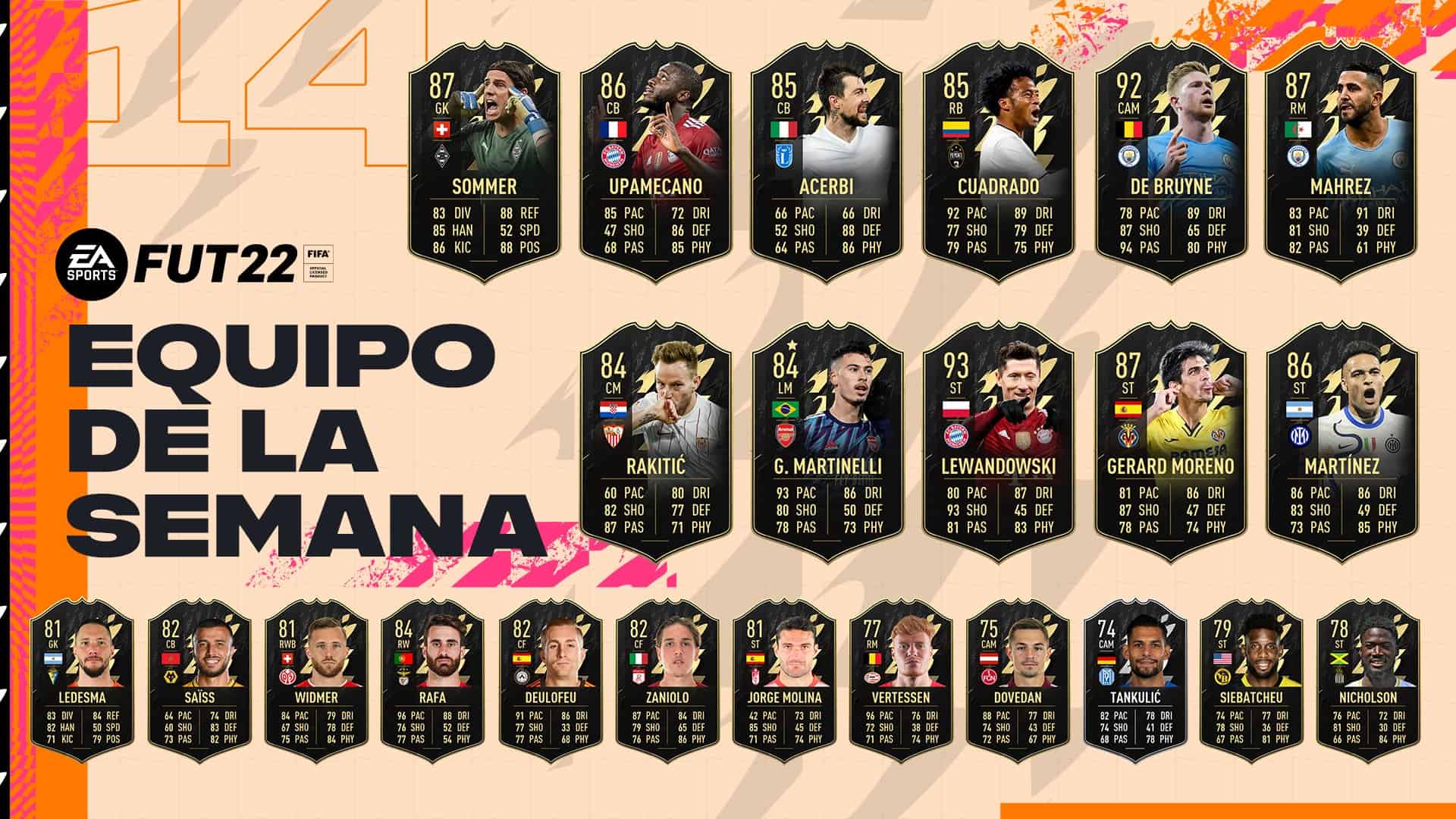 Fifa 22 Totw 14 Reveal And Leaks Team Of The Week Leaked