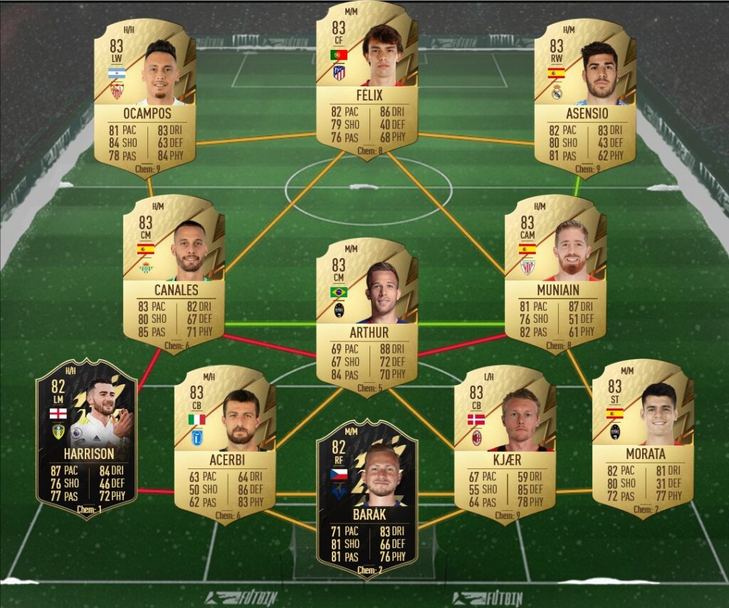 FIFA 22 81+ Defender x11 Upgrade SBC - Cheapest Solutions ...