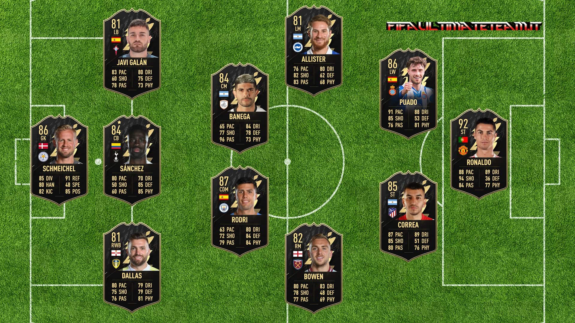 TOTW 16 Predictions FIFA 22: Team Of The Week Featured Players ...