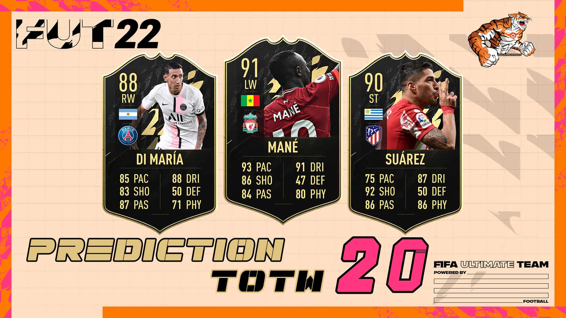 Totw 20 Predictions Fifa 22 Team Of The Week Featured Players