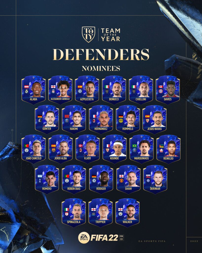 FIFA 22 TOTY Defender Nominees Reveal and Leaks - Team Of The Year ...