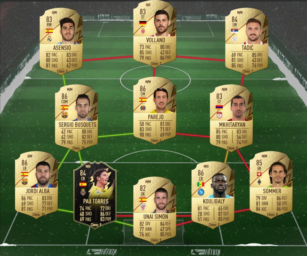 Fifa 22 Sbc Lucas Paqueta Moments Toty Cheapest Solutions And Review