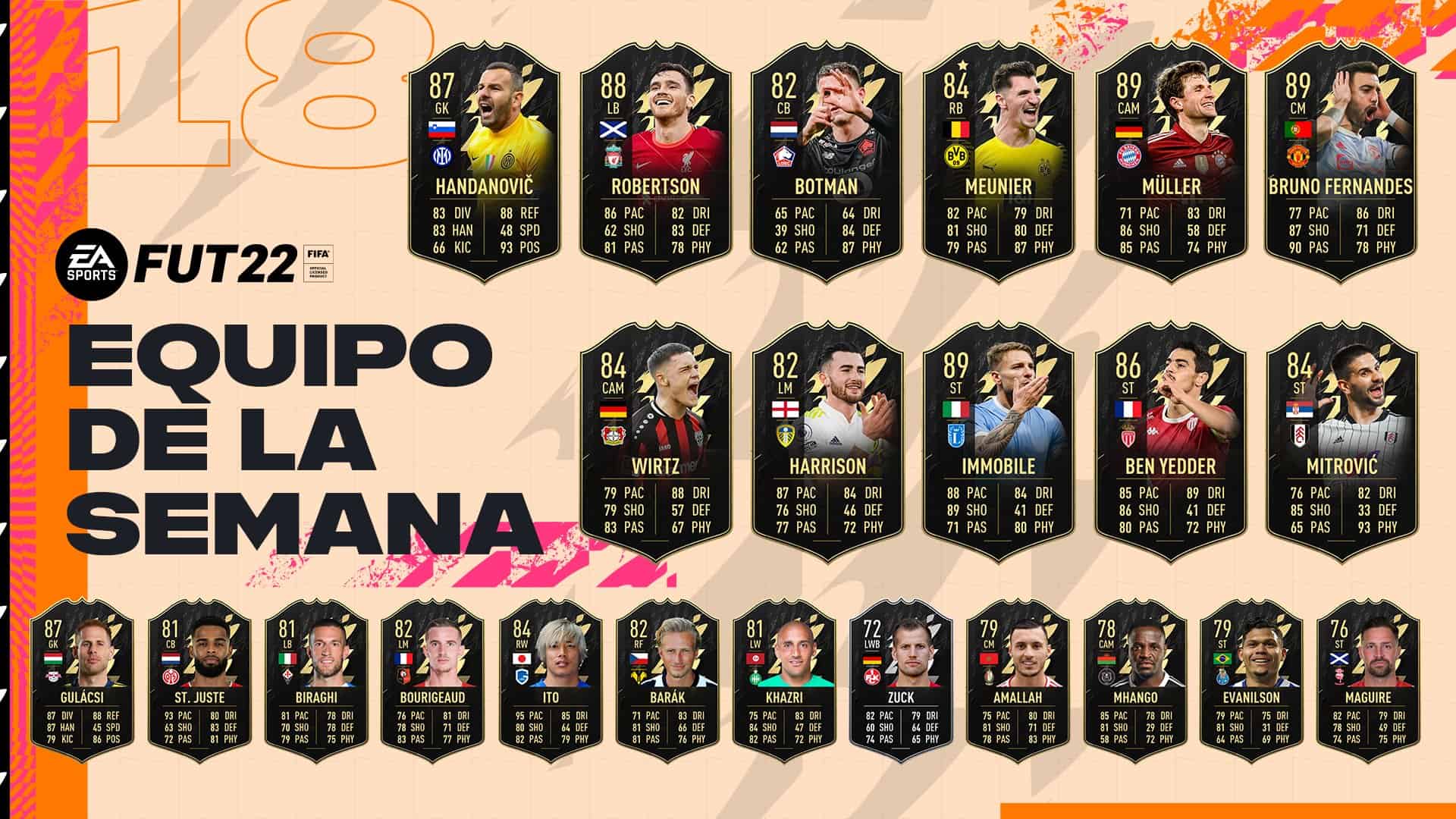 Fifa 22 Totw 18 Reveal And Leaks Team Of The Week Leaked
