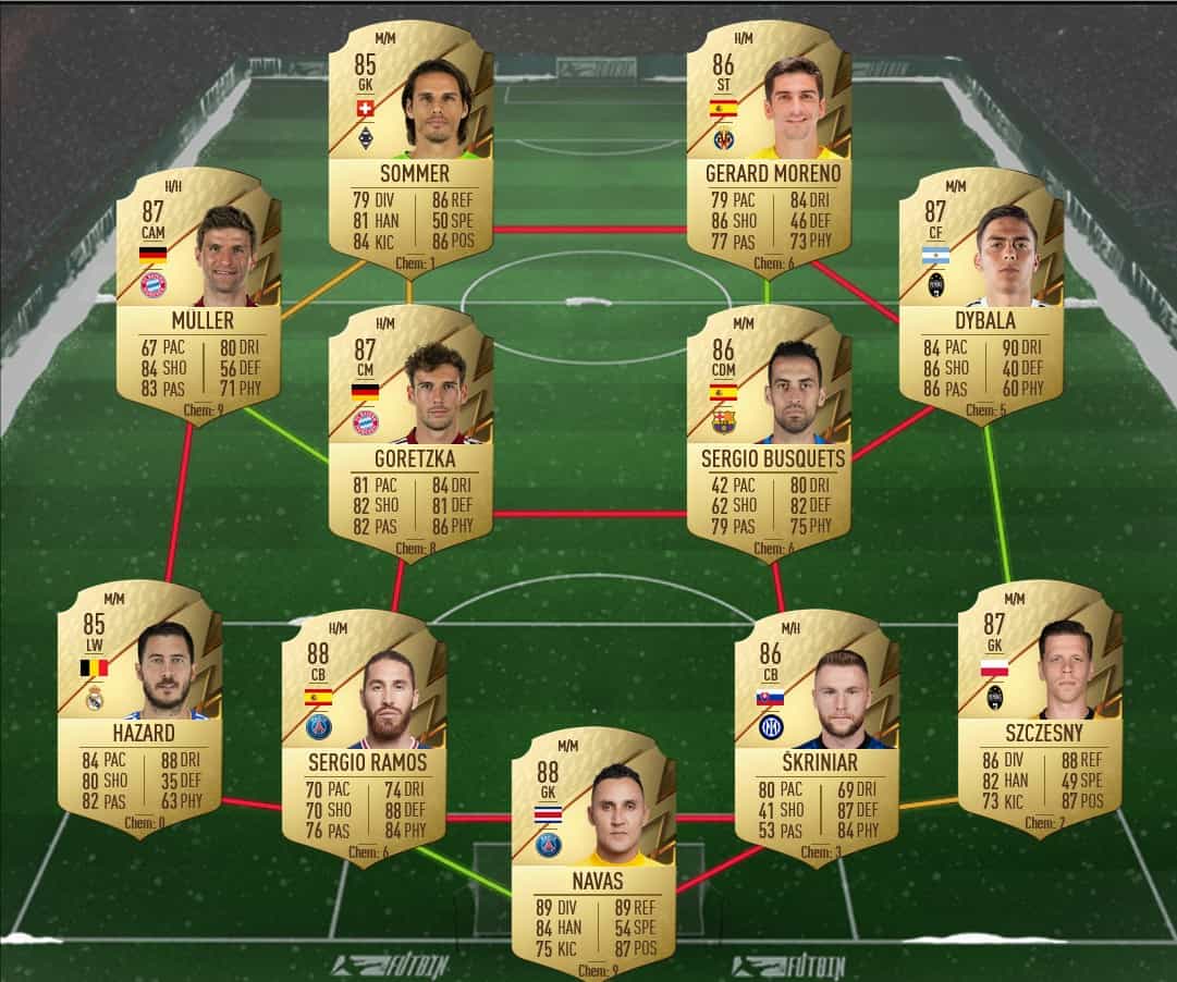FIFA 22 SBC Raphael Varane Flashback TOTY: Cheapest Solutions and ...