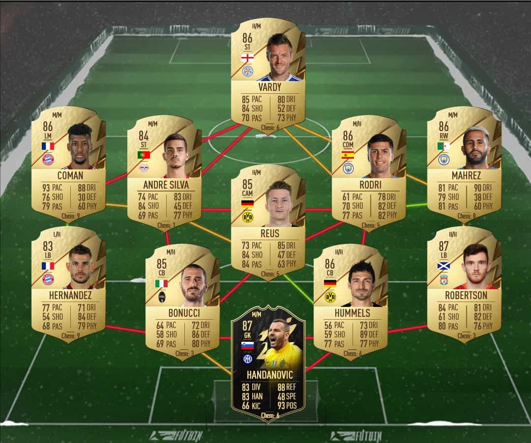 FIFA 22 SBC Raphael Varane Flashback TOTY: Cheapest Solutions and ...