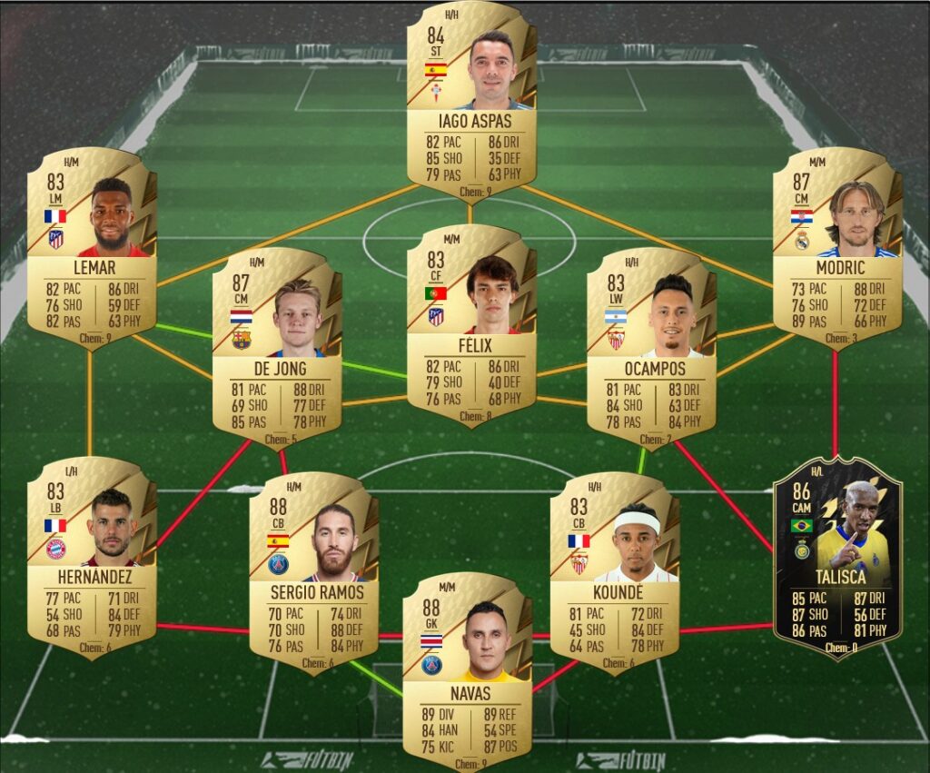 FIFA 22 SBC Neymar Flashback: Cheapest Solutions and Review ... FIFA 22 SBC Neymar Flashback: Cheapest Solutions and Review ...
