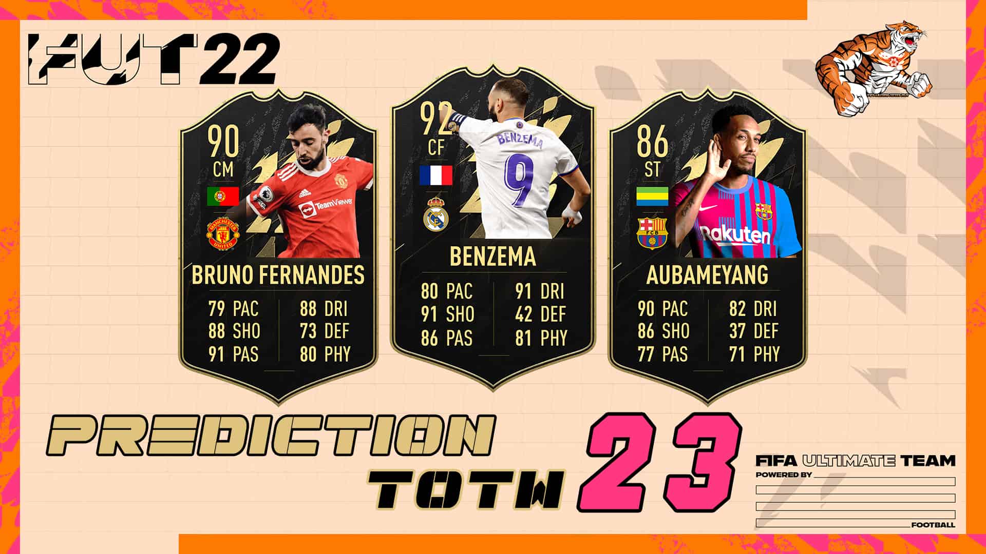 Totw 23 Predictions Fifa 22 Team Of The Week Featured Players