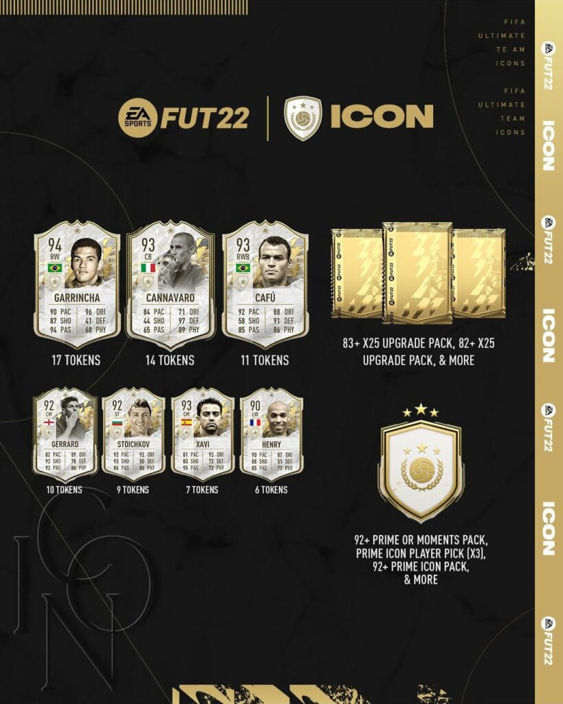 FIFA 22 Icon Swaps 2 - Start Date, All Rewards and Tracker ...