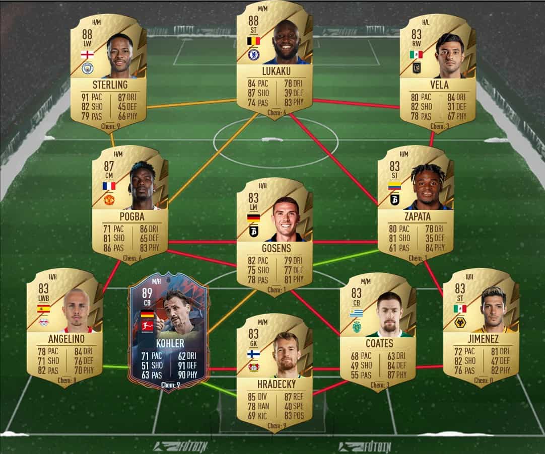 FIFA 22 Mid or Prime Icon Upgrade SBC - Cheapest Solutions ...