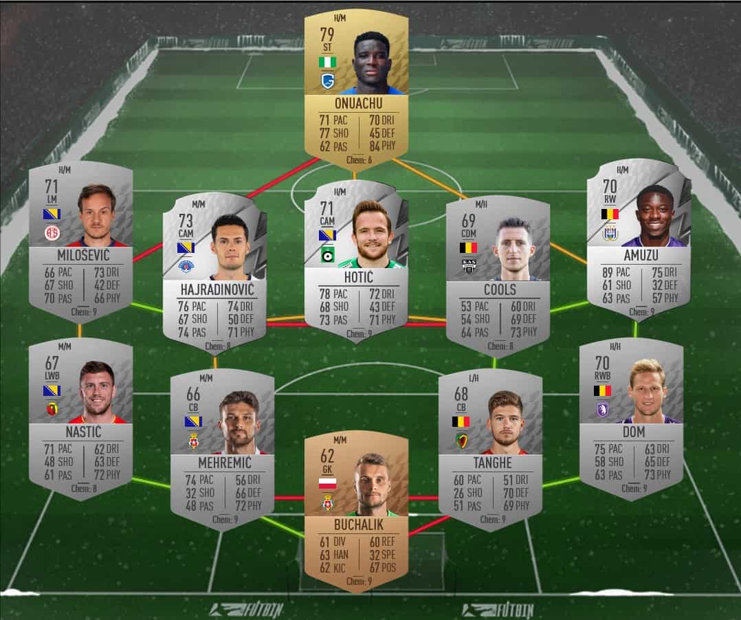 FIFA 22 Future Stars Challenge SBC - Cheapest Solutions ...