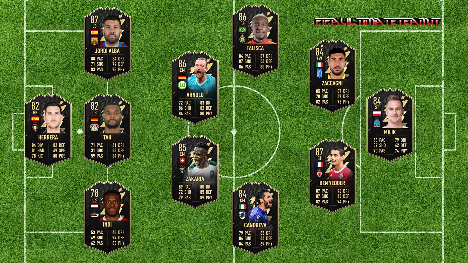TOTW 21 Predictions FIFA 22: Team Of The Week Featured Players ...