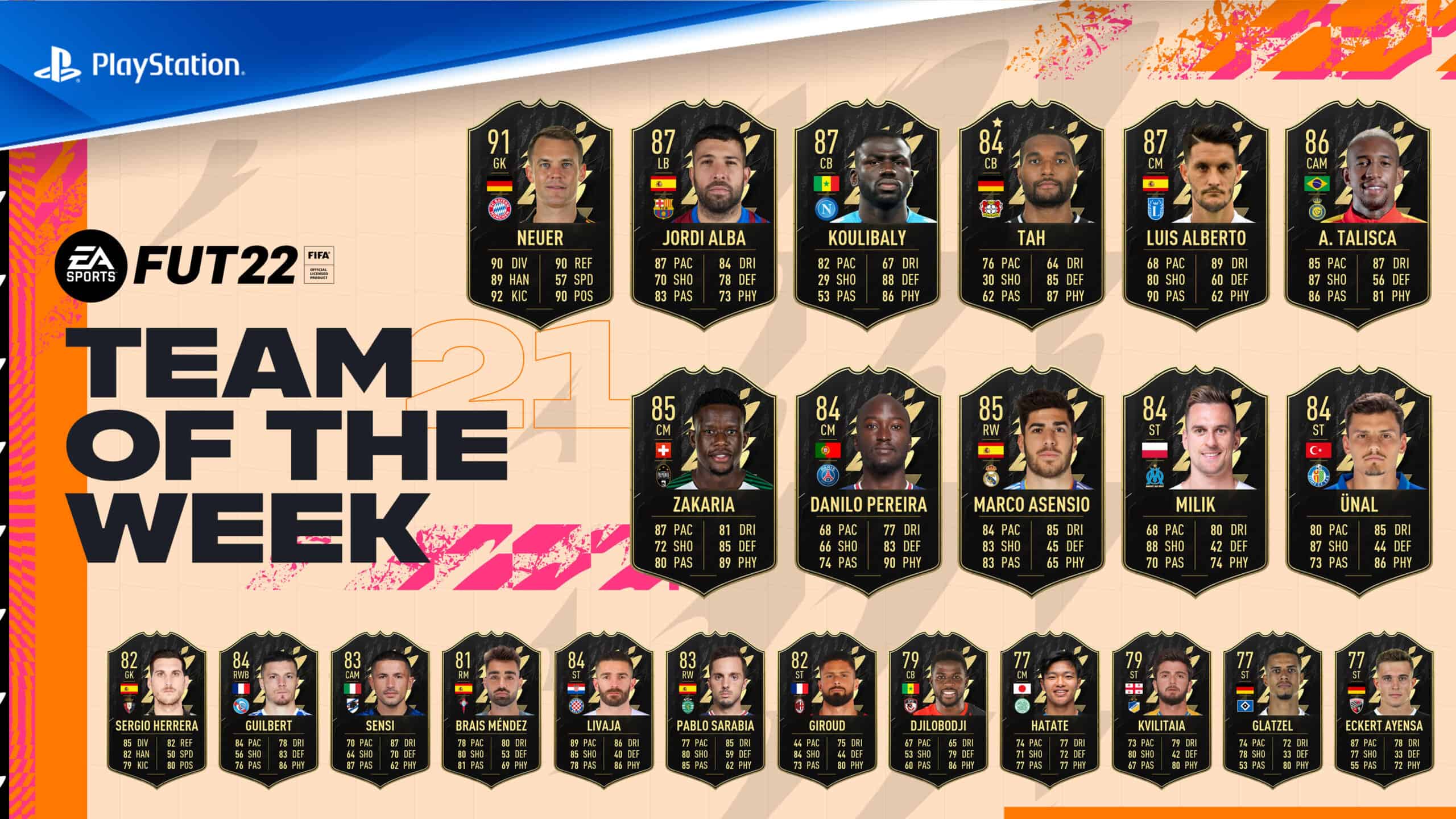 Fifa 22 Totw 21 Reveal And Leaks Team Of The Week Leaked