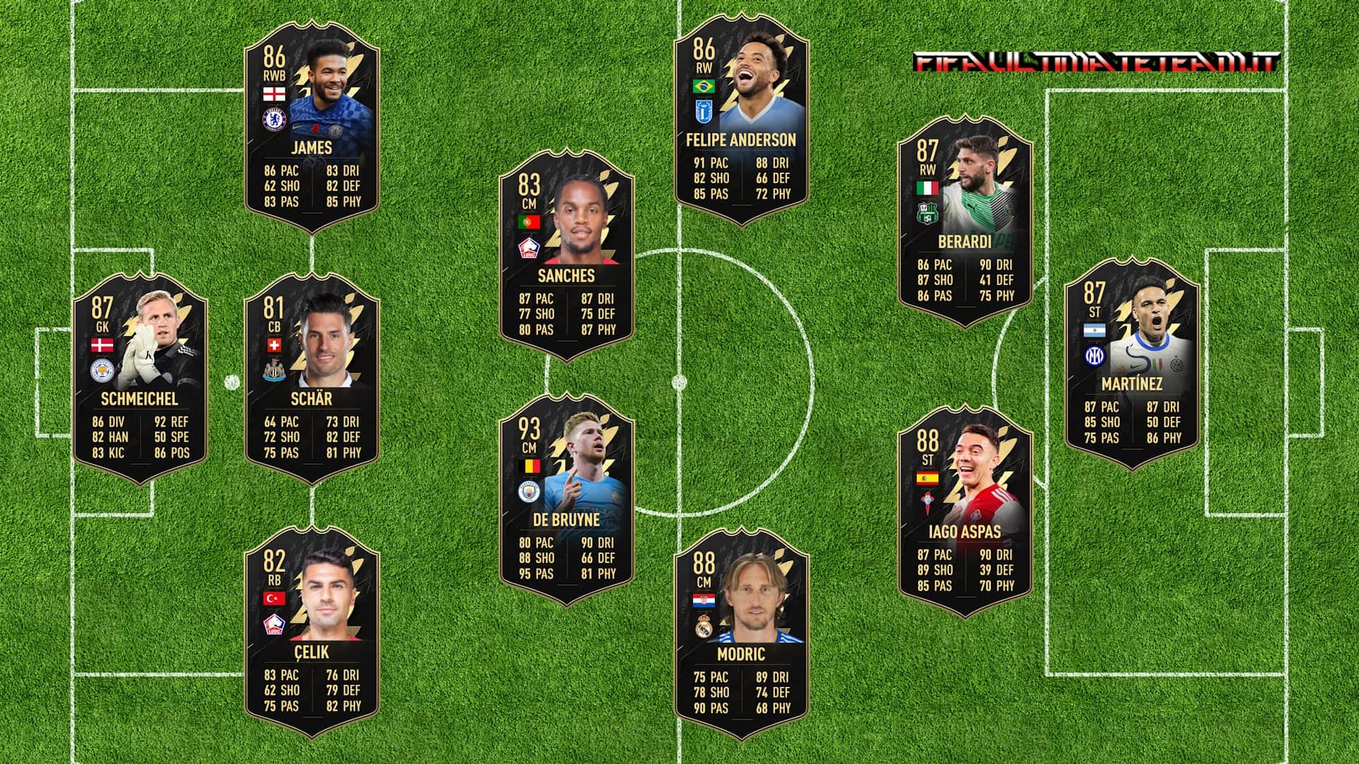 TOTW 25 Predictions FIFA 22: Team Of The Week Featured Players ...