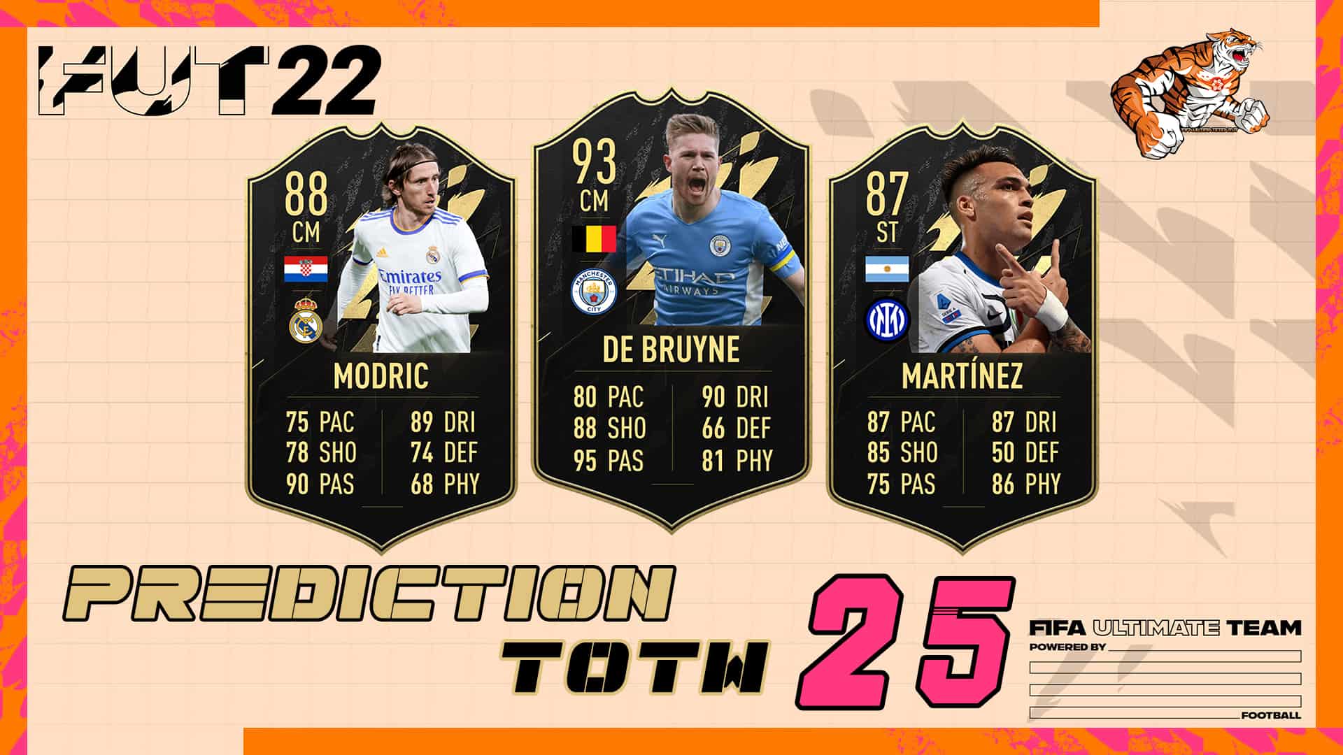 TOTW 25 Predictions FIFA 22: Team Of The Week Featured Players ...