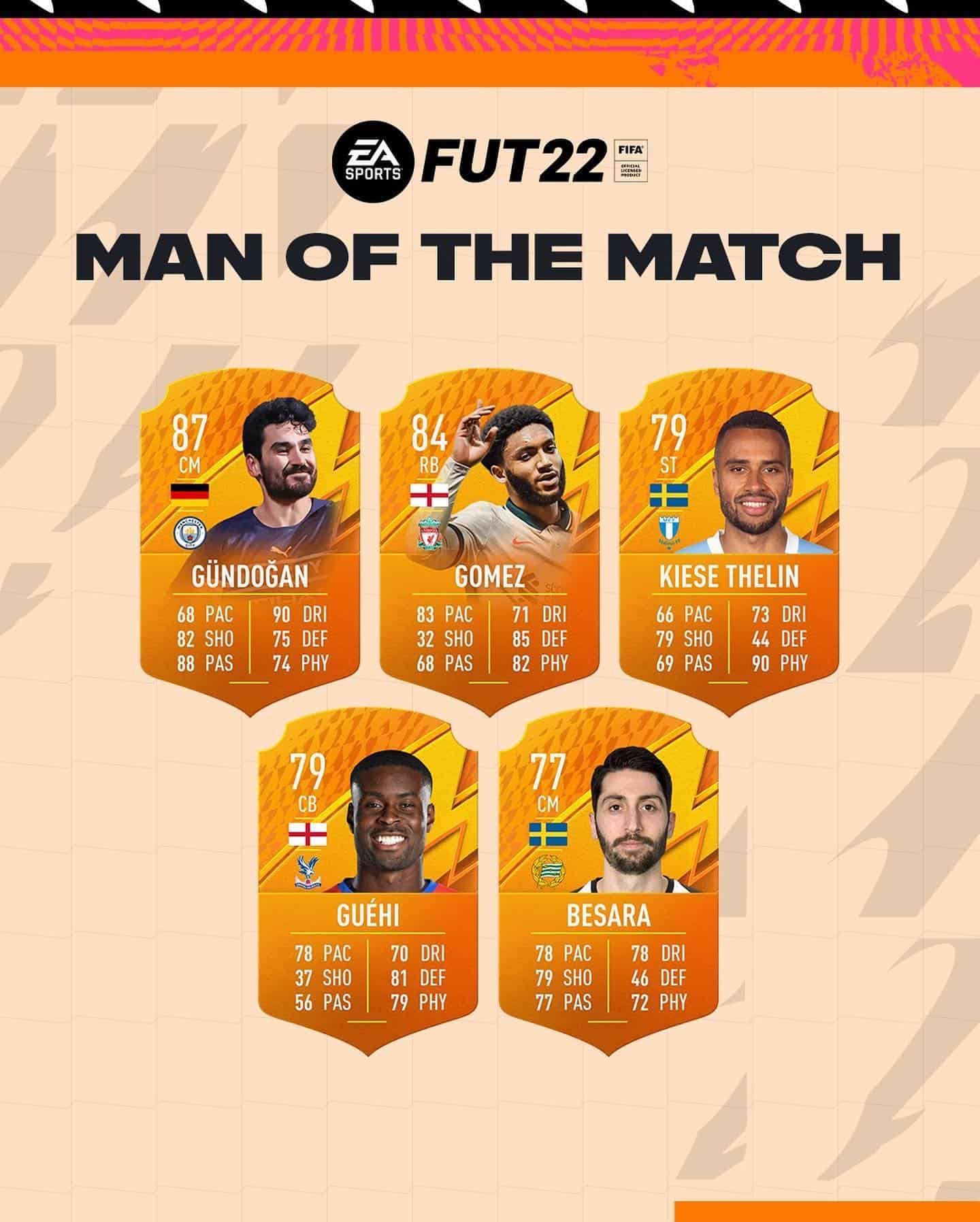 FIFA 22 MOTM Gundogan, Gomez and Thelin – Full List March 26 Man of The ...