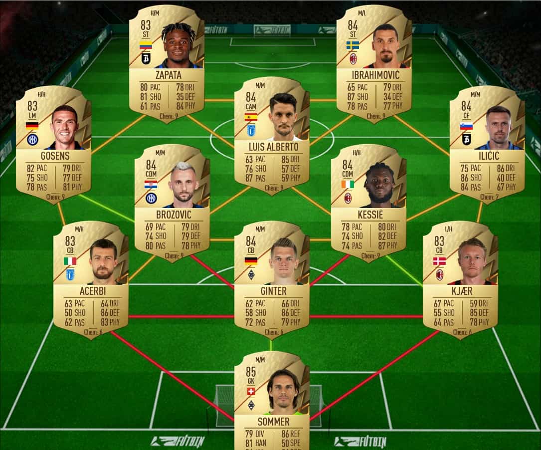 FIFA 22 Prime Icon Upgrade SBC – Cheapest Solutions | FifaUltimateTeam ...