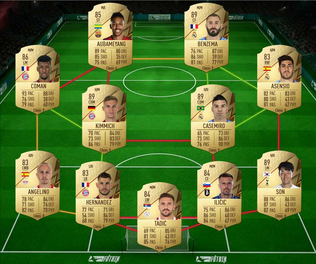 FIFA 22 Mid or Prime Icon Player Pick SBC - Cheapest Solutions ...