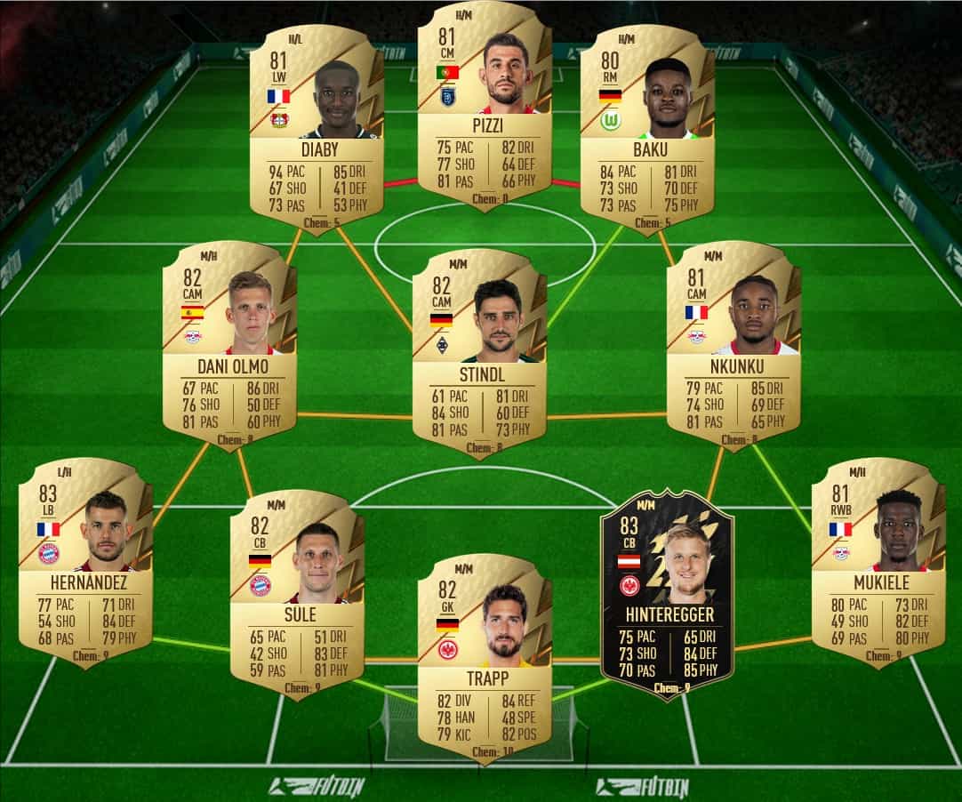 Fifa 22 Sbc Ricardo Quaresma Fut Birthday Cheapest Solutions And