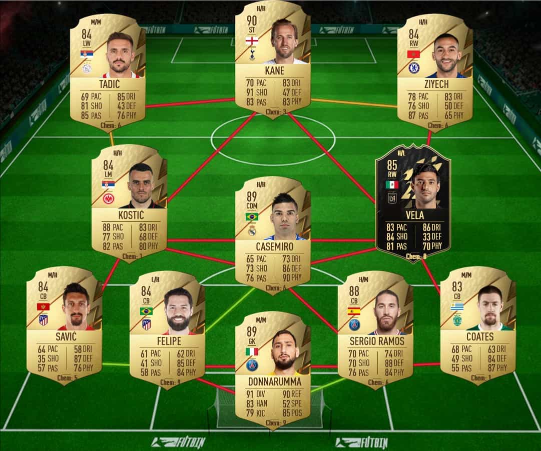 FIFA 22 SBC Declan Rice FUT Birthday: Cheapest Solutions and Review ...